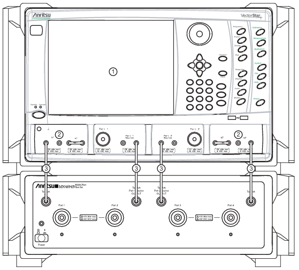 VectorStar VNA and Multiport Test Set