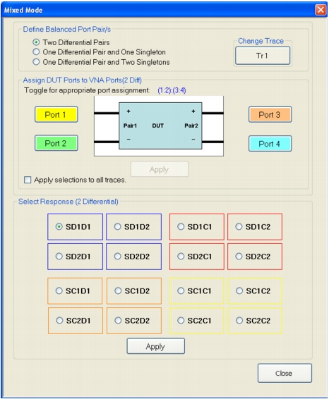 Mixed-Mode Parameters