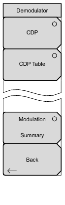 Demodulator Menu