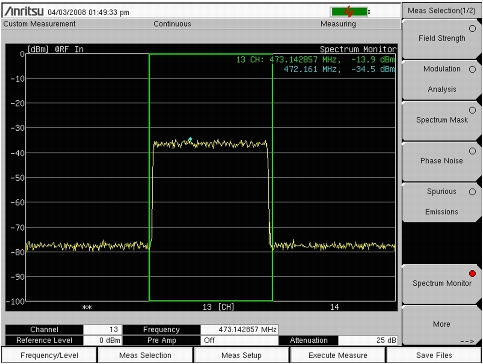 Spectrum Monitor, Custom