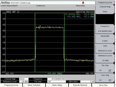 Spectrum Monitor, Custom