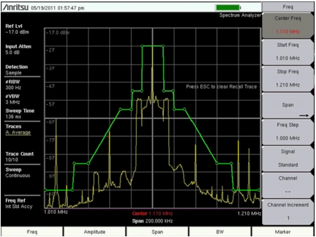 Setting Up Limit Lines
