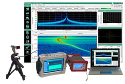 Anritsu Partners with AnaPico to develop End-to-End IQ capture and ...